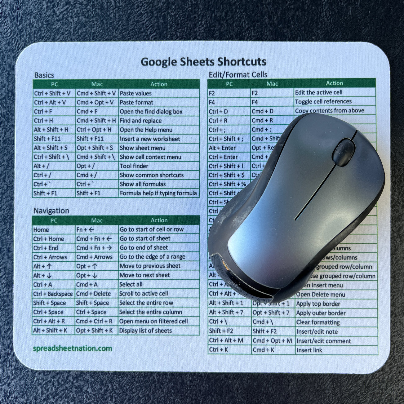 Google Sheets Shortcuts Mouse Pad (pc/mac) - Etsy