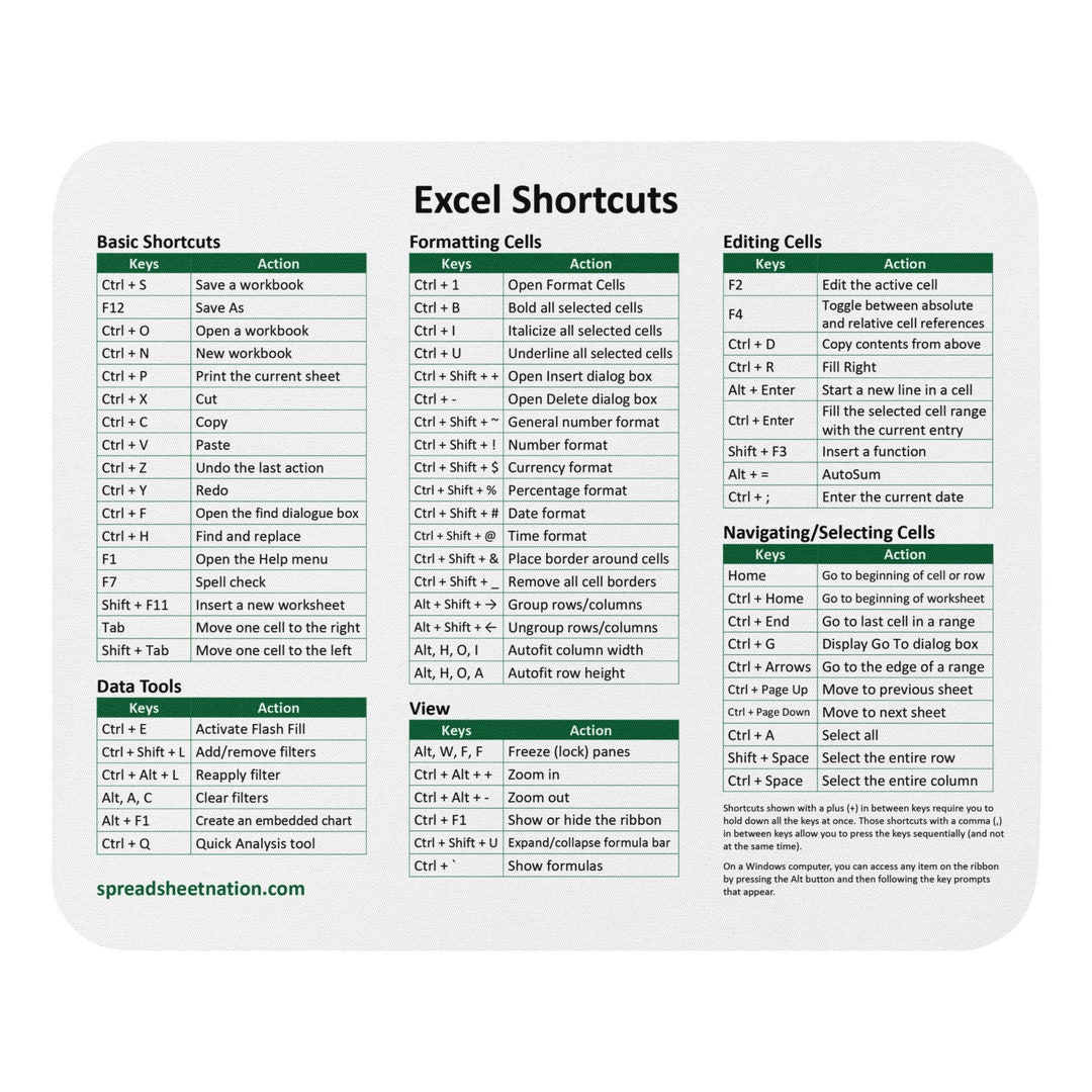 Excel Shortcuts Mouse Pad windows - Etsy