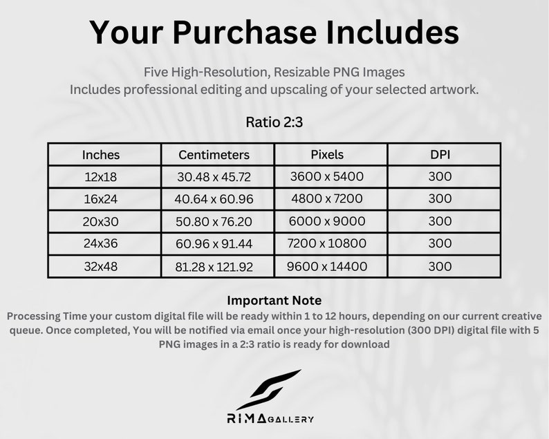 Neon Retro Aesthetic: Good Vibes Only Motivational Poster Digital Art ...