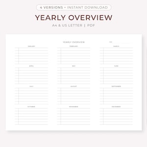 Habit Tracker Digital Planner Monthly iPad Tablets Goodnotes Notability ...