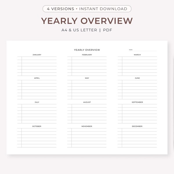 Habit Tracker Digital Planner Monthly iPad Tablets Goodnotes Notability ...