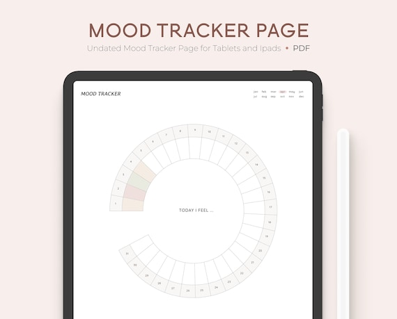 Mood Tracker Digital Ipad Mental Health Wellness Goodnotes PDF - Etsy