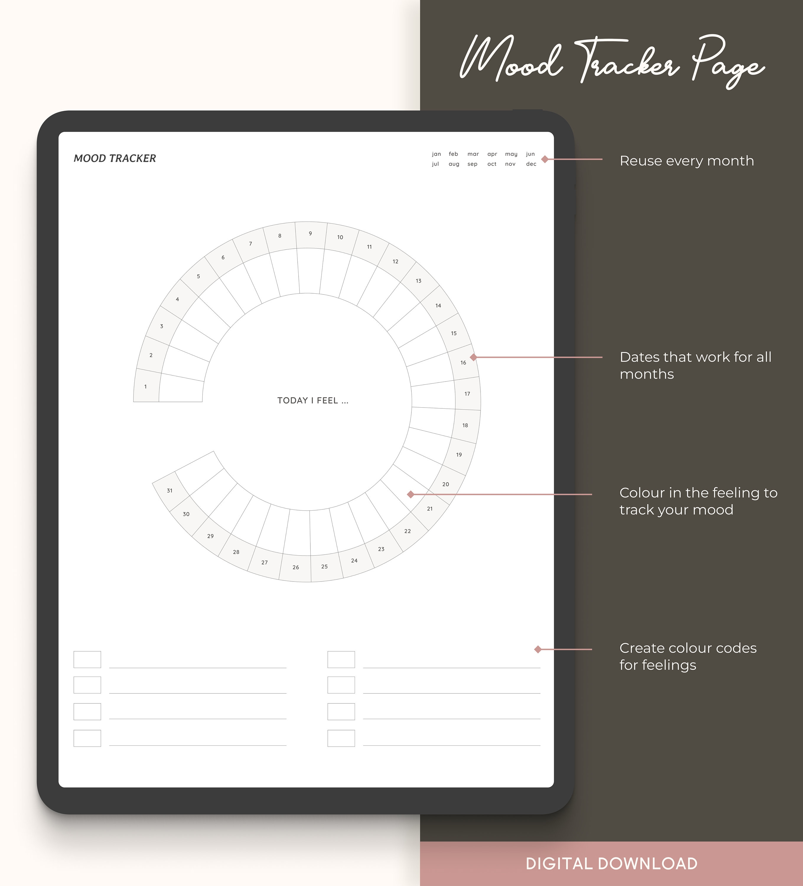 Mood Tracker Digital iPad Mental Health Wellness Goodnotes PDF Tablet ...