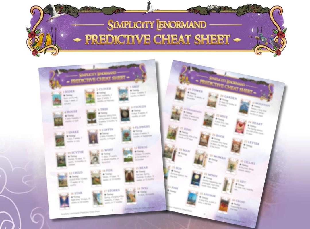 PDF Lenormand Timing Cheat Sheet: Fortune-telling Guide - Etsy