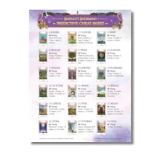 PDF Lenormand Timing Cheat Sheet: Fortune-telling Guide - Etsy