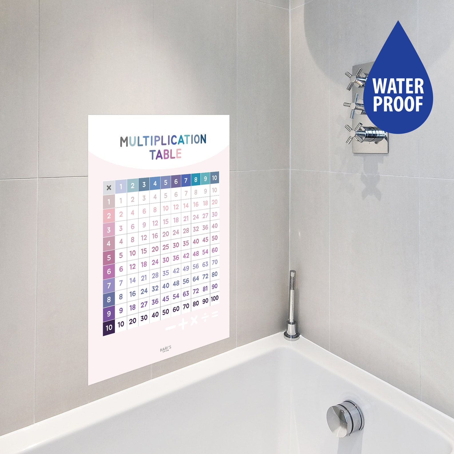 Multiplication Table Poster for Kids Table Chart for Math | Etsy