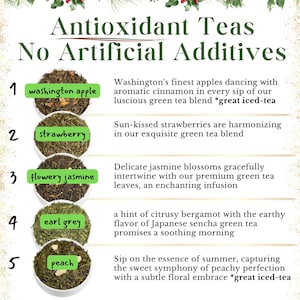 Green Tea Sampler Pack - 5 Loose Leaf Green Tea Flavors With Caffeine ...