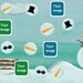 EDITABLE Pop the Snowman! Interactive Winter Powerpoint Game, Animated ...