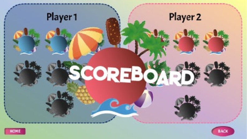 Summer Memory Interactive Powerpoint Game, Distance Learning, Stay Home ...