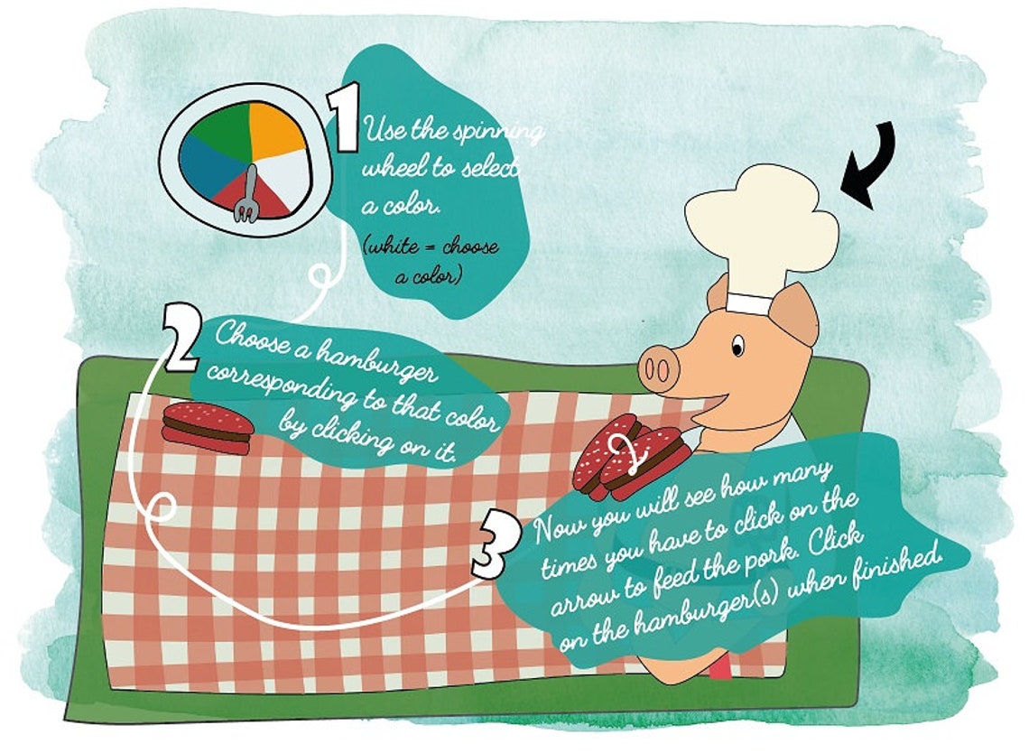 Pop the Pig! Interactive Powerpoint Game, Animated Popping Pig Game of ...