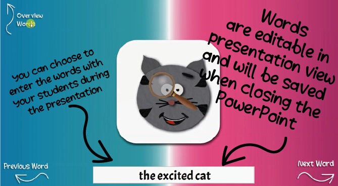 Guess Who Emotions & Feelings, Interactive and Animated Powerpoint Game ...