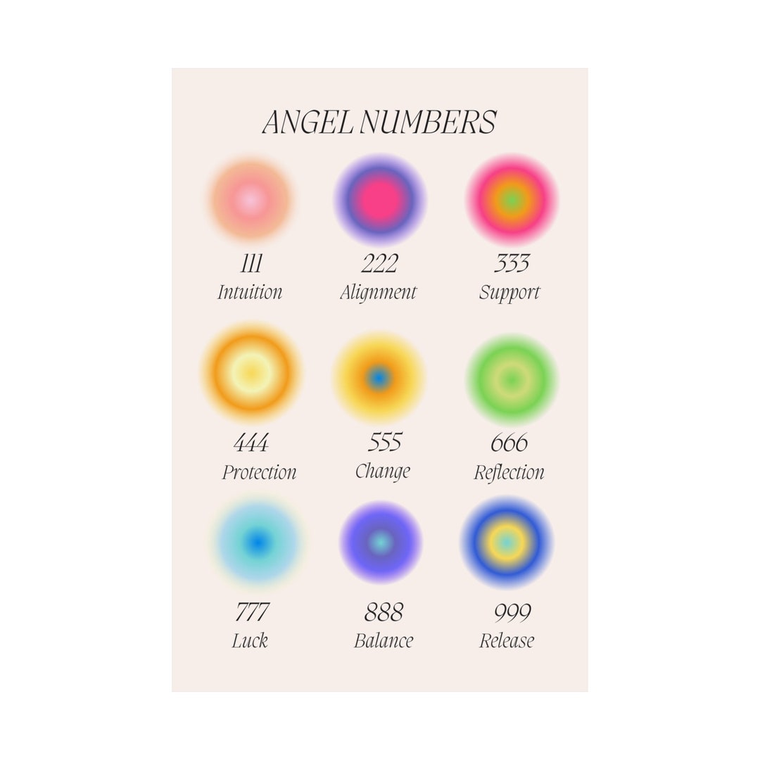 Angel Numbers Matte Posters - Etsy