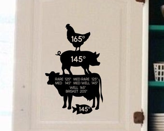 Cooking Temperature Chart - Etsy