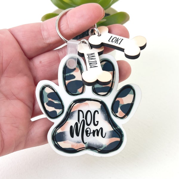 Dog Keychain - Etsy