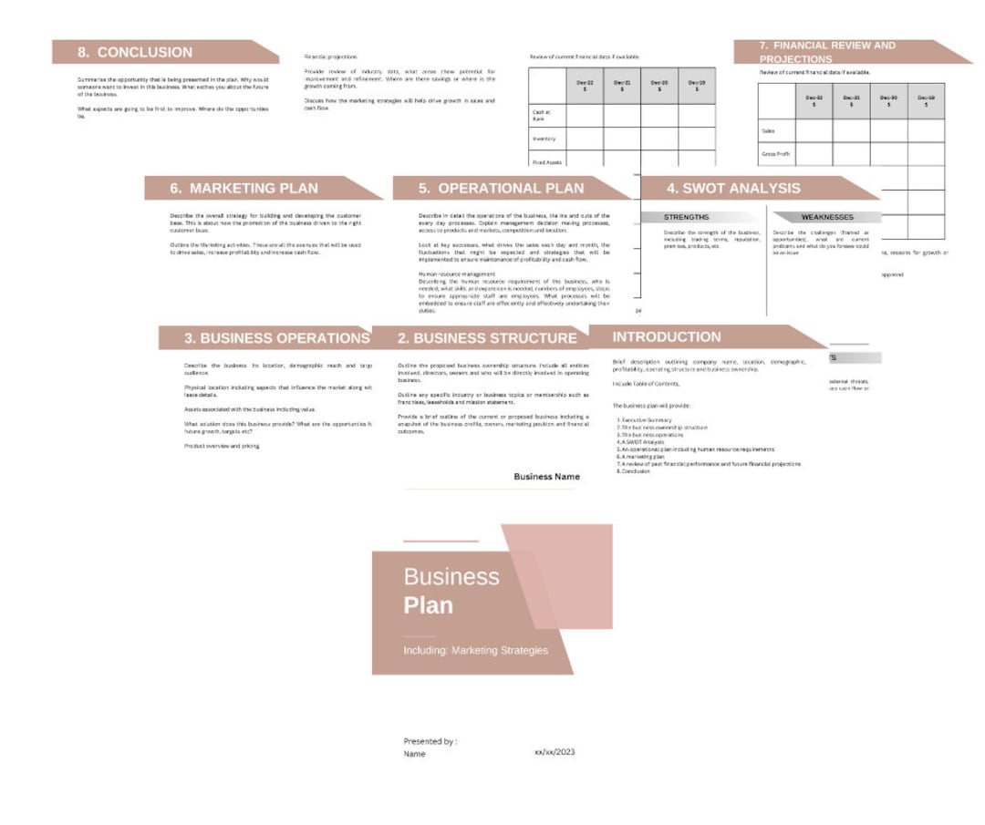 Business Plan Canva Template, Small Business Planner Proposal, Business ...