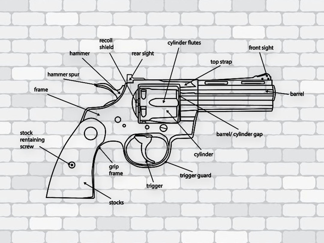 Parts of Gun SVG, Gun Silhouette, Gun Svg, Tactical Svg, Files for ...