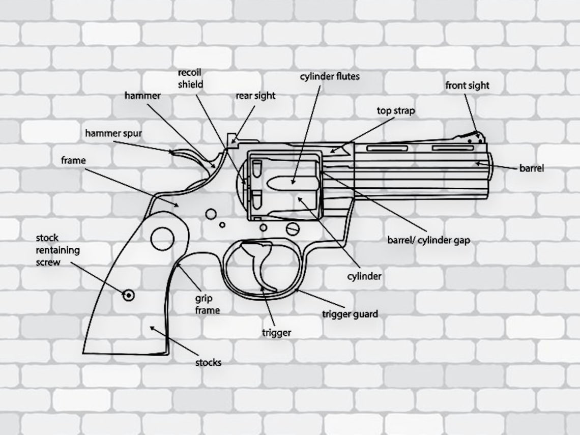 Parts of Gun SVG, Gun Silhouette, Gun Svg, Tactical Svg, Files for ...