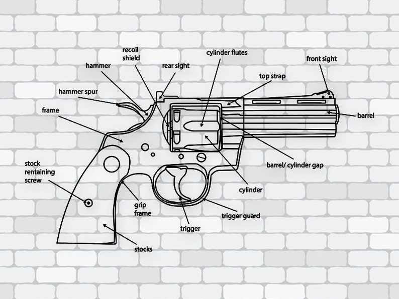 Parts of Gun SVG, Gun Silhouette, Gun Svg, Tactical Svg, Files for ...