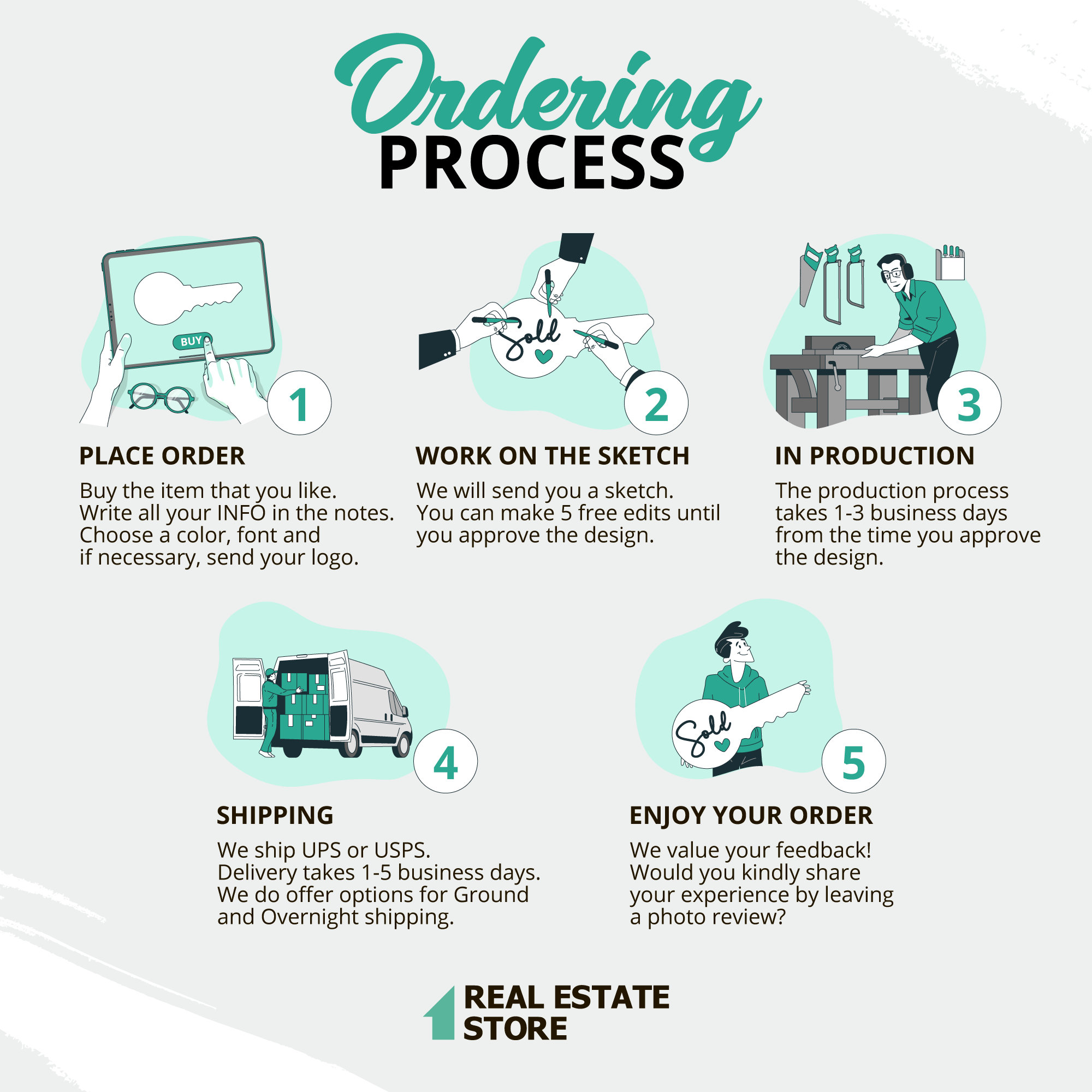 Custom CAR DEALERSHIP Sold Sign, Care Salesman Gift, Sold Car SIGN, New ...