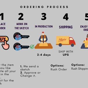 Sold Key Sign Realtor Closing Custom Sold Real Estate Agent - Etsy