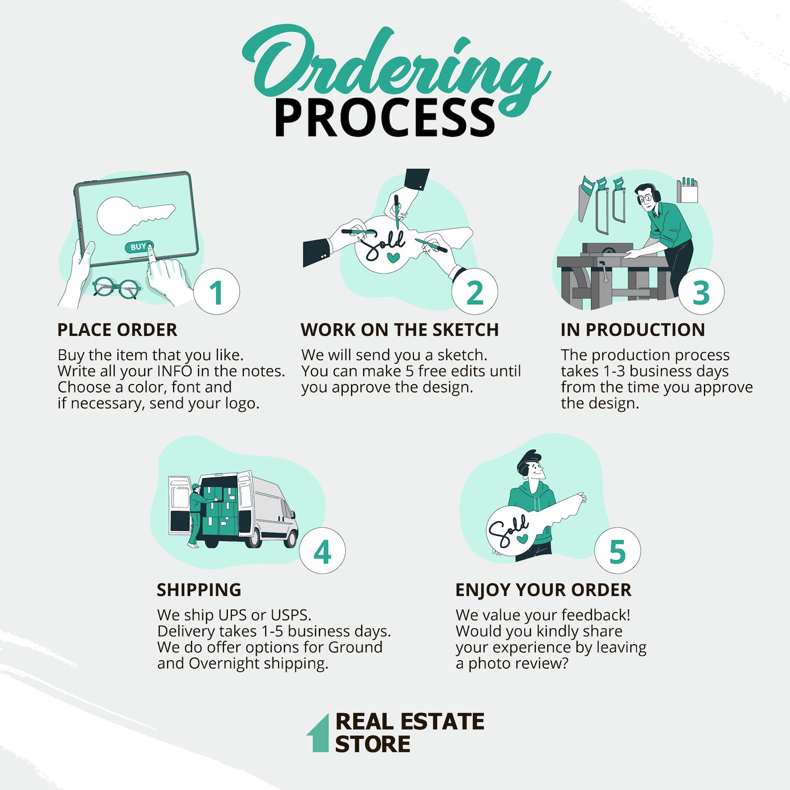 3D Just Closed, Closing Day Custom Sign, Sold Real Estate Agent Key ...