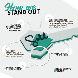 Pink Cute Realtor Sign With Photo, Realtor Key Sign, Closing Photo Prop ...