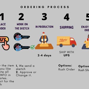 Just Closed Key Sign Realtor Closing Custom Sold Real Estate - Etsy