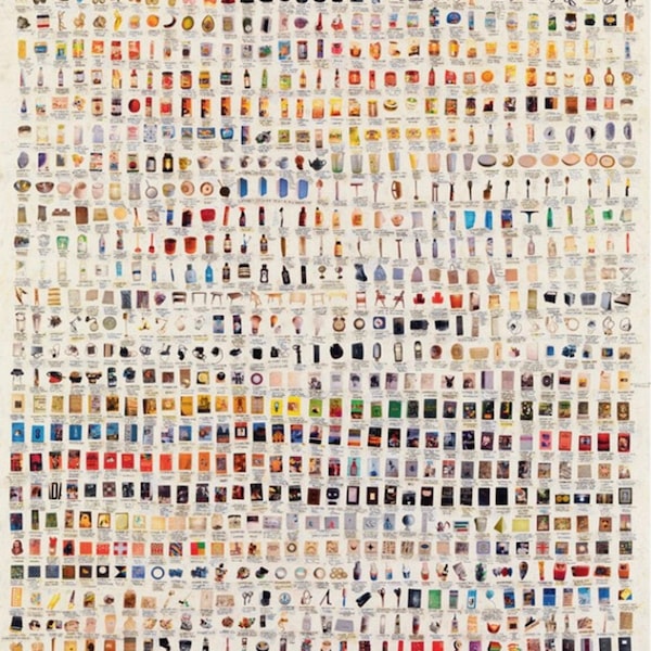 Everything I Have Poster - Etsy