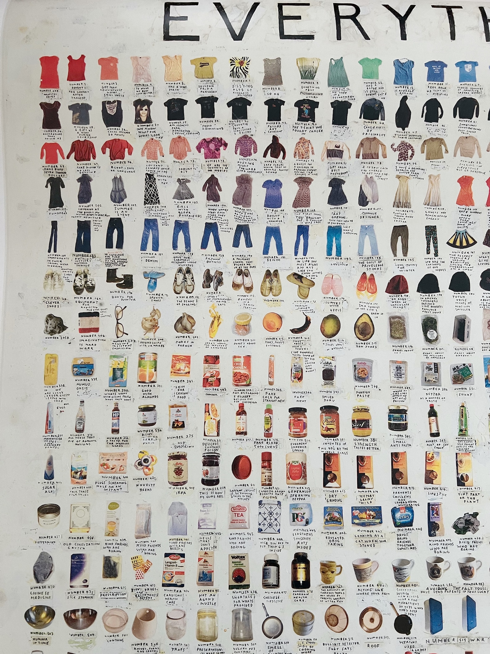Simon Evans “everything I Have” Exhibition Poster • Contemporary Art - Etsy