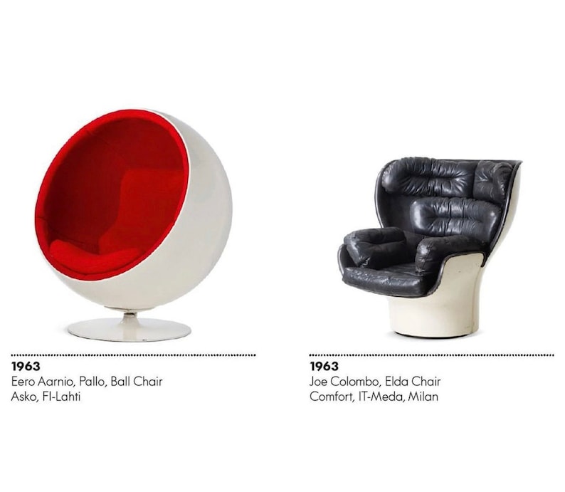 The Chair Collection, Original Museum Exhibition Poster - Etsy