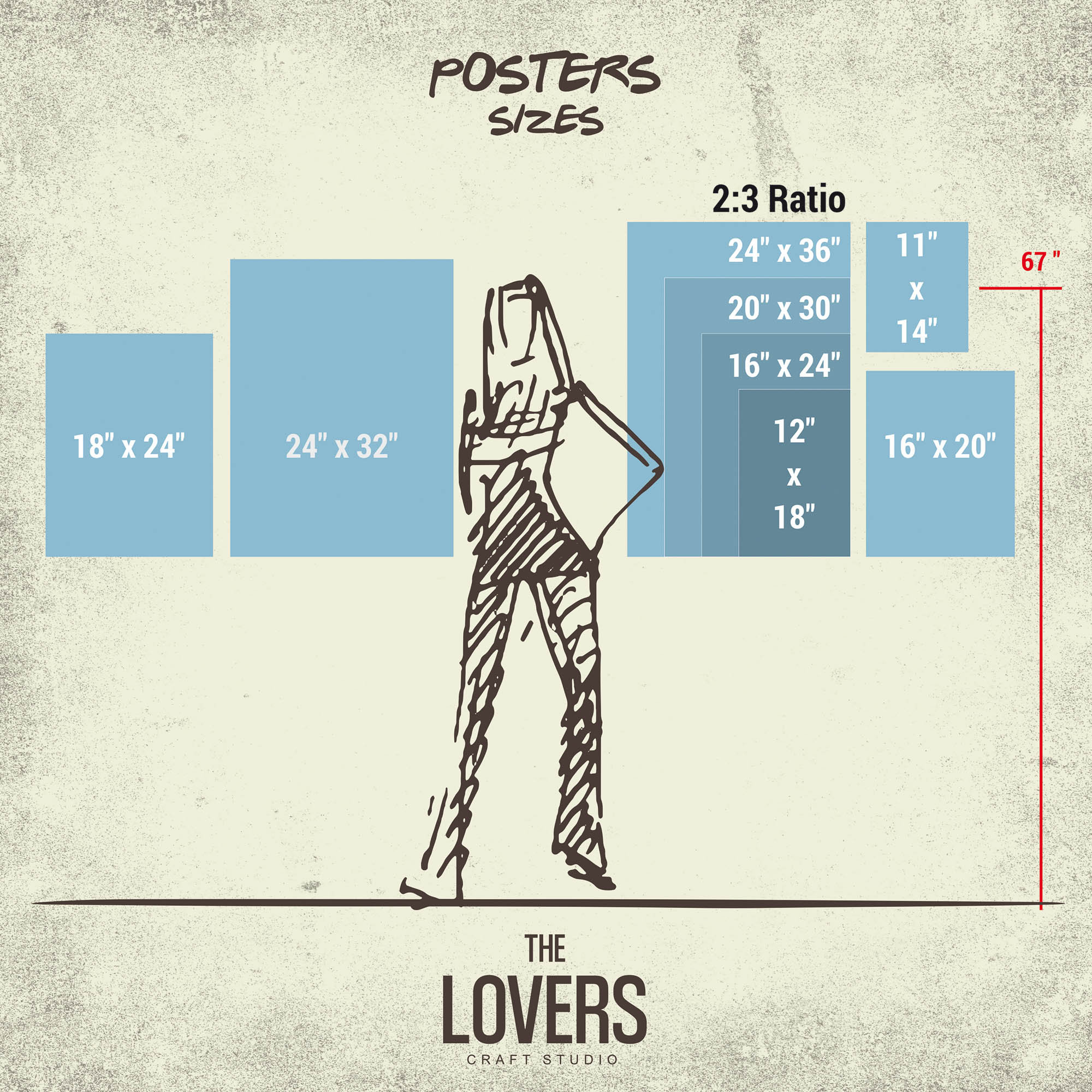 Pedro Pascal Poster, Wall Art Decor sold by Auditory Scouring | SKU ...