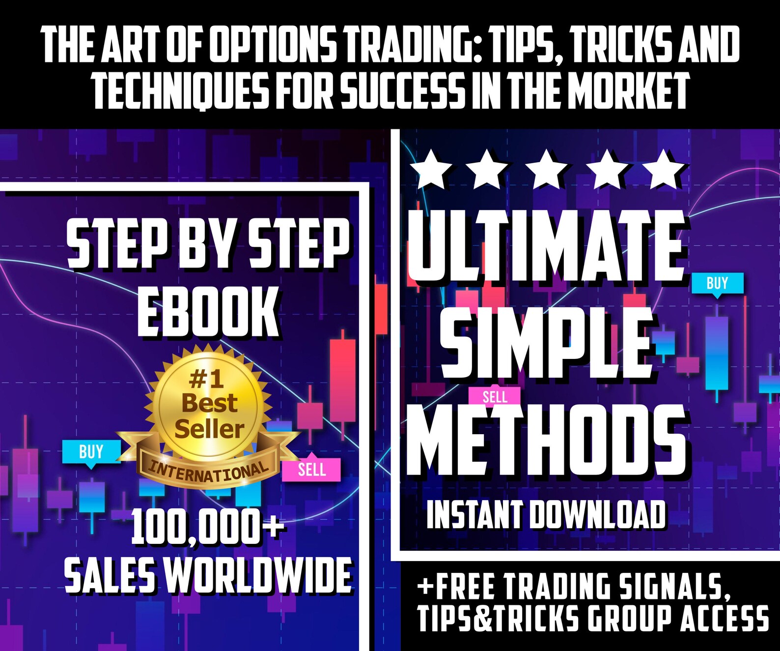 Options Trading Guide How to Minimize Risk Options Trading Beginner ...