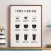 Coffee Bar Decor Print Black and White Coffee Lover Gift Minimalist ...
