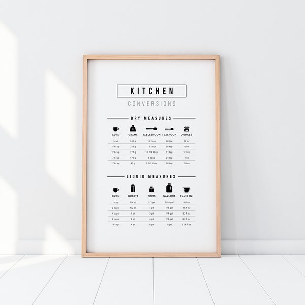 Kitchen Conversion - Etsy