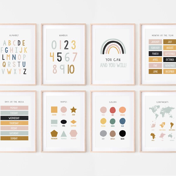 Educational Wall Art - Etsy