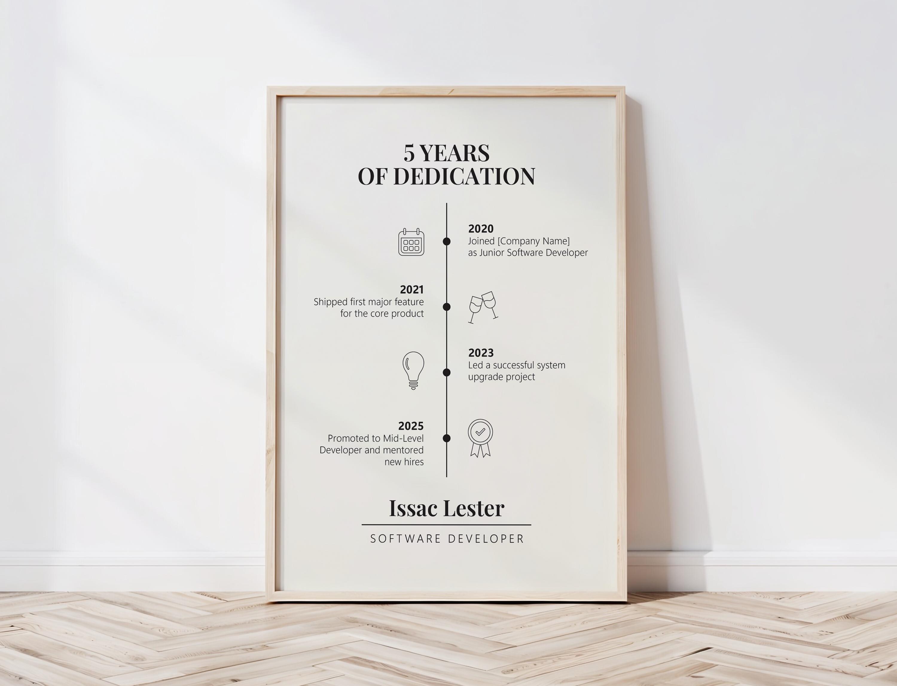 5 Years of Service and Dedication – Custom Career Timeline Print, 5th ...