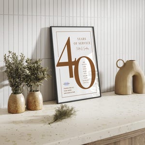 40 Work Anniversary Gift for Employee Appreciation Gift for Boss 40 ...