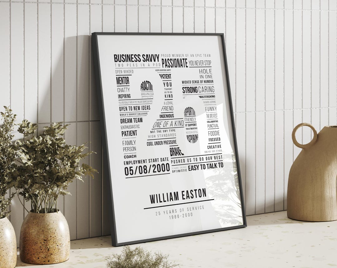 Work Anniversary Gift Personalized Employee Award Custom Office Decor ...