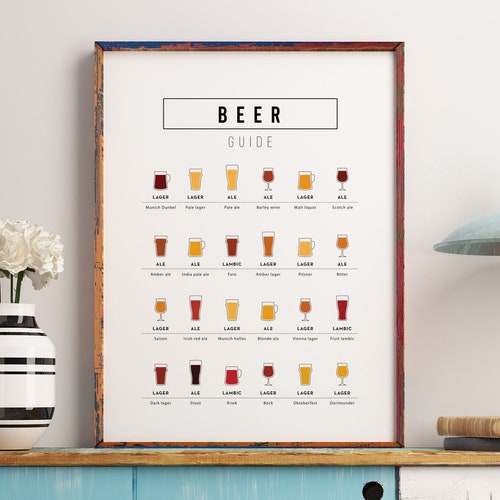 Beer Print Beer Poster Beer Art Beer Lover Gift Bar - Etsy