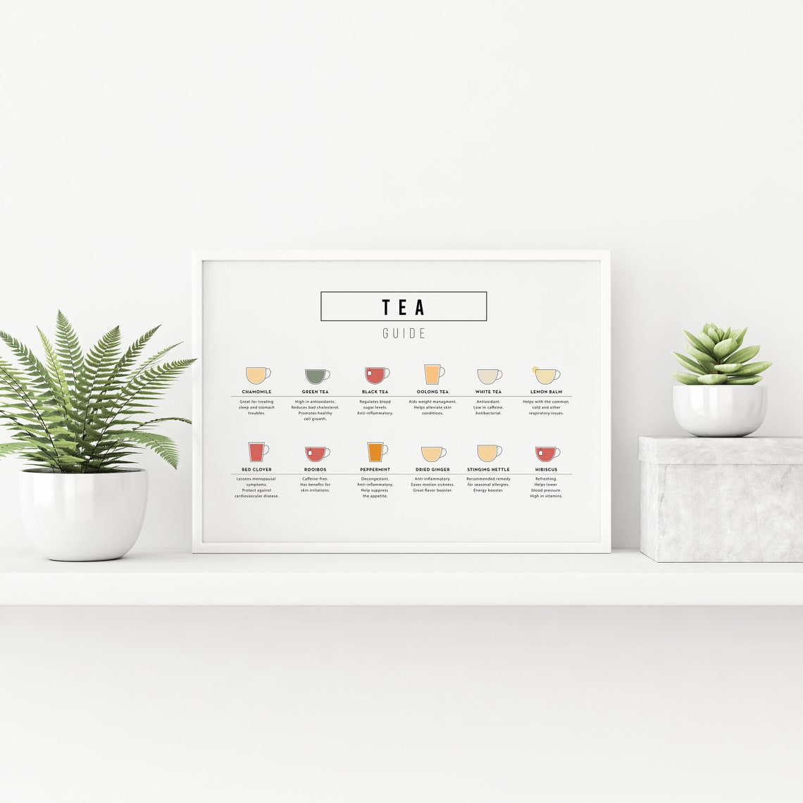Tea Guide Print Tea Poster Tea Printable Kitchen Print | Etsy