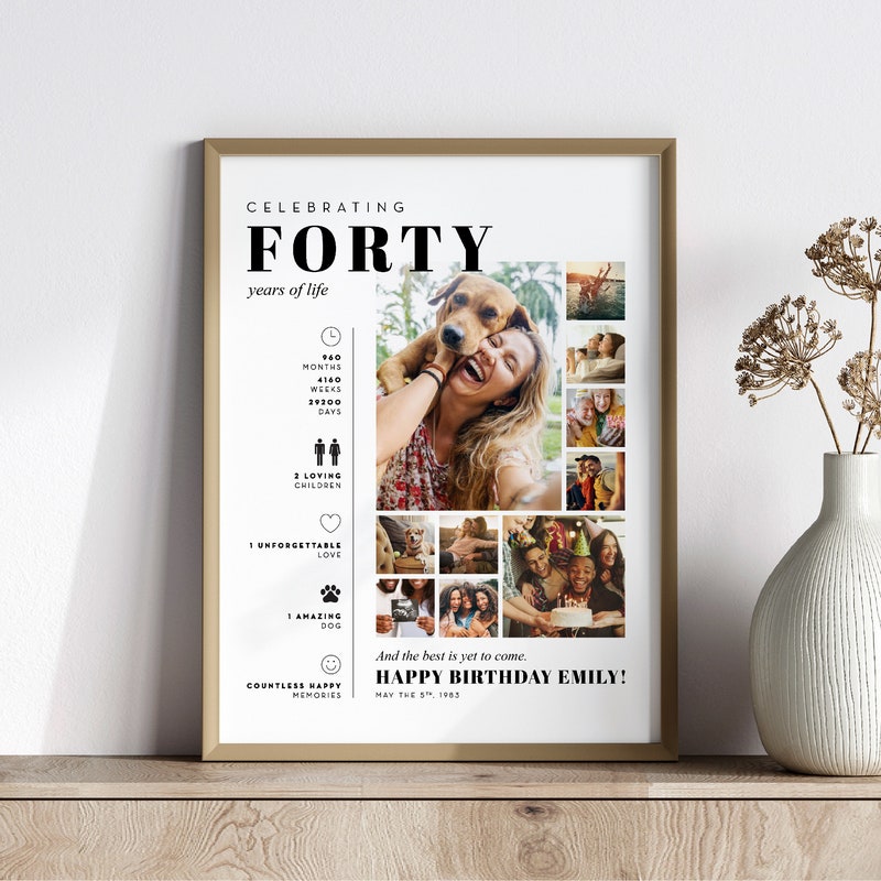 40th Birthday Wall Decorations - Etsy