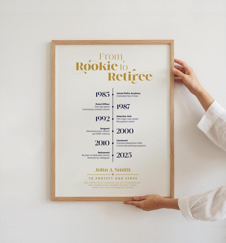 Police Retirement Gift — Retirement Plaque, Police Officer Gift ...