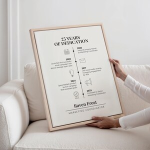 30 Year Work Anniversary Timeline Print: Custom Employee Recognition Gift - Etsy Australia