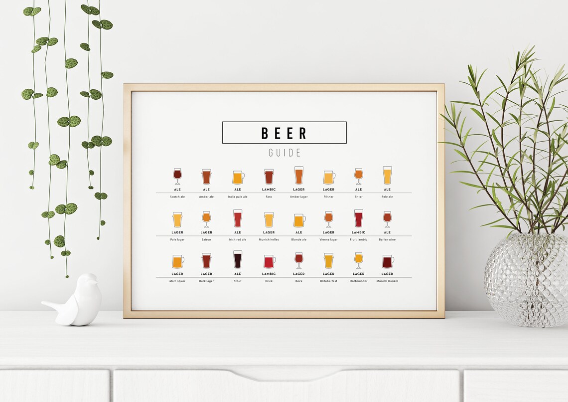 Beer Print Beer Poster Beer Art Beer Lover Gift Bar | Etsy