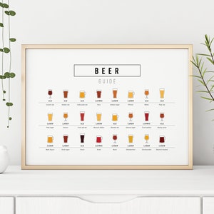 Beer Print Beer Poster Beer Art Beer Lover Gift Bar Print Bar Poster ...