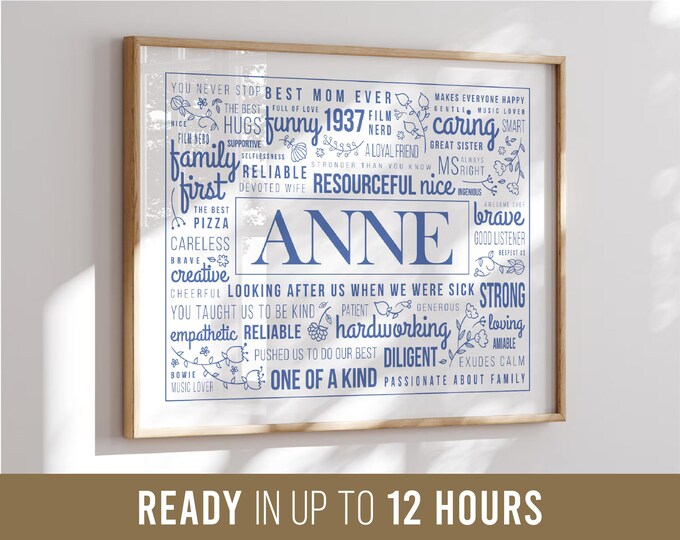 PERSONALIZED WORD ART ~ Printable Art ~ Unique Gift Idea ~ Custom Word ...