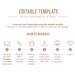 Editable Birthday Voucher Template Bundle Surprise Birthday - Etsy