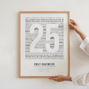 20 Year Work Anniversary Gift | 20th Employee Service Award, Employment ...