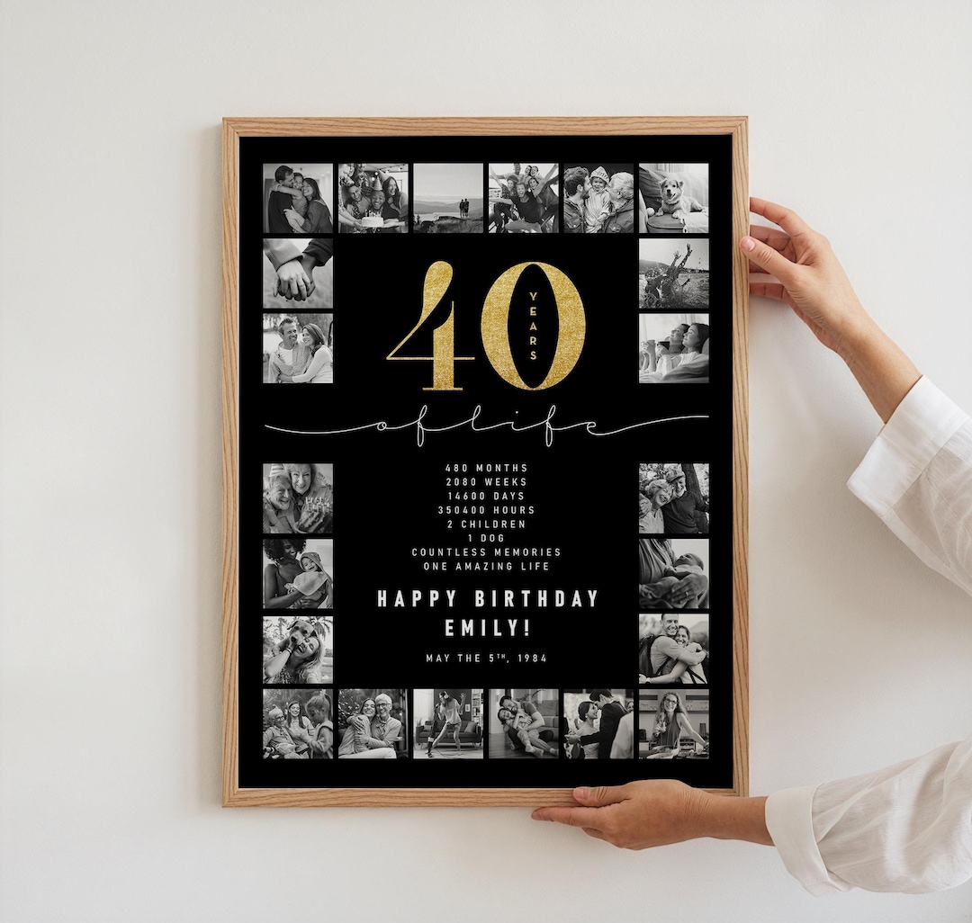 Personalized 40th Birthday Gift Custom Birth Year Art Milestone Print ...