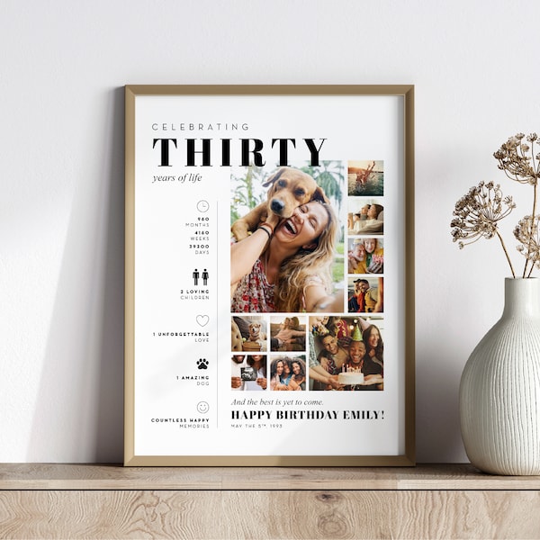 Women 30th Birthday Gift Photo Frame - 60+ Gift Ideas for 2024